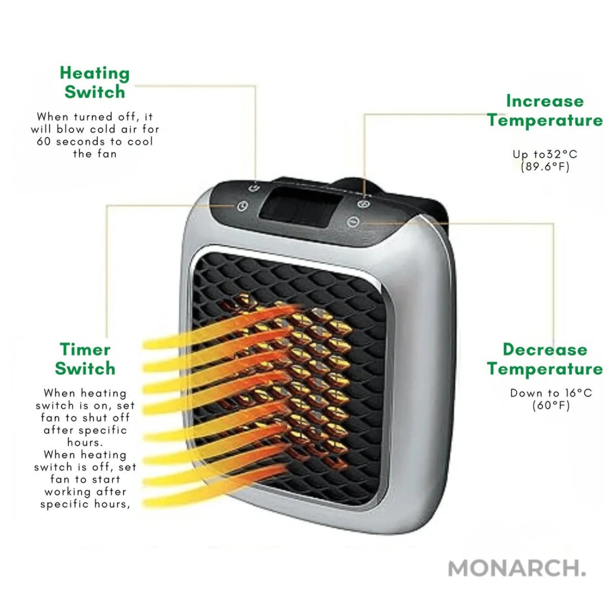 HeatWave™ - Wall Mounted Portable Heater